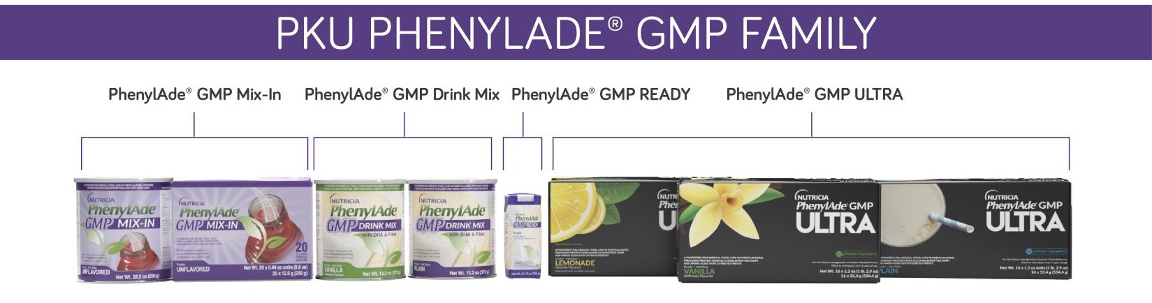 What is GMP? - Nutricia Metabolics