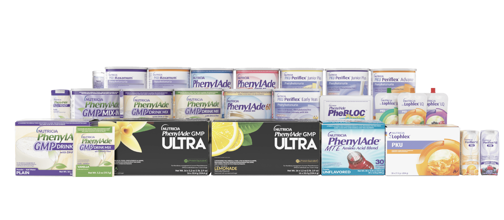 Why can’t I just follow a low protein diet? - Nutricia Metabolics North ...